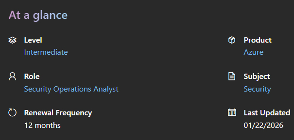 Microsoft Certified: Security Operations Analyst Associate – Osborne IT ...